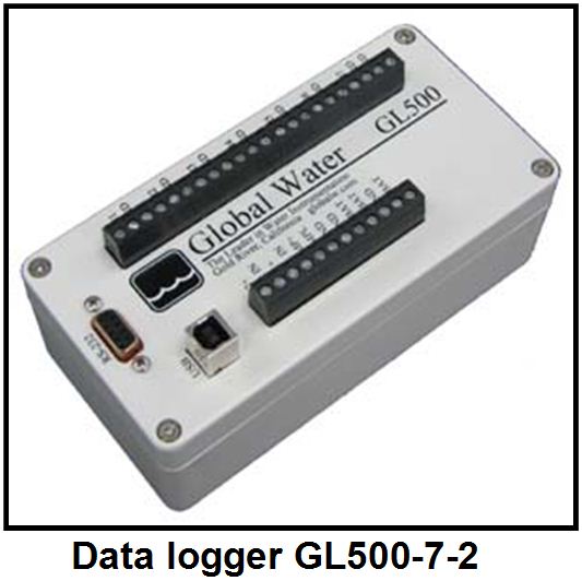 GLOBAL WATER WE800+ - ENCO : ENCO