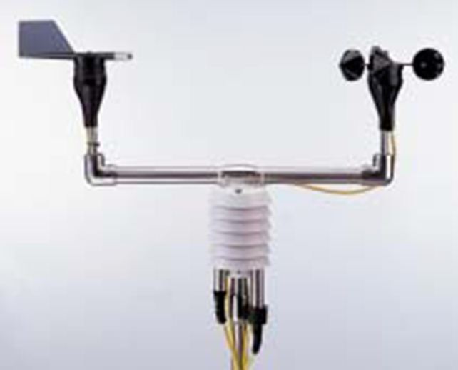 GLOBAL WATER WE800+ - ENCO : ENCO